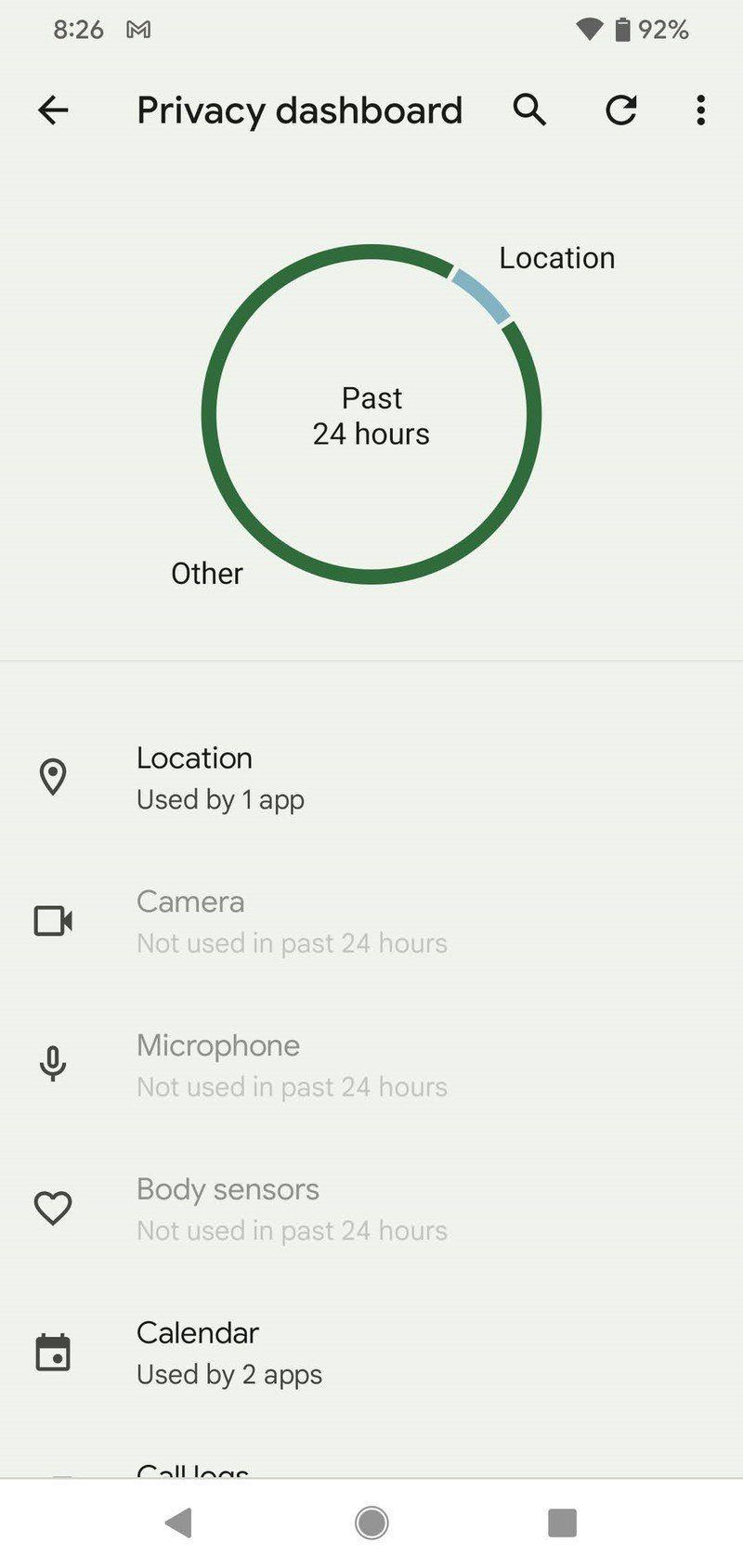 How to access and use the Android 12 Privacy Dashboard | Android Central