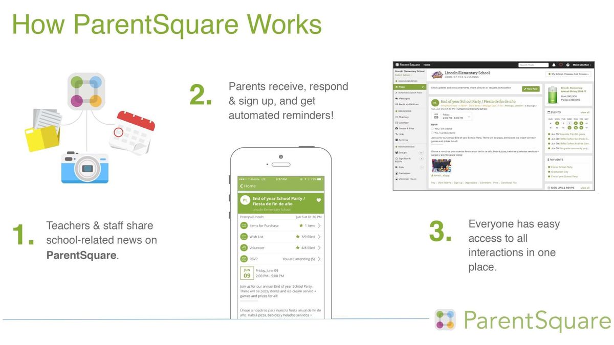 ParentSquare: How To Use It To Teach | Tech & Learning