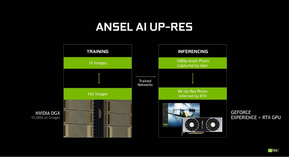 Nvidia Updates GeForce Experience with Ansel RTX | Tom's Hardware