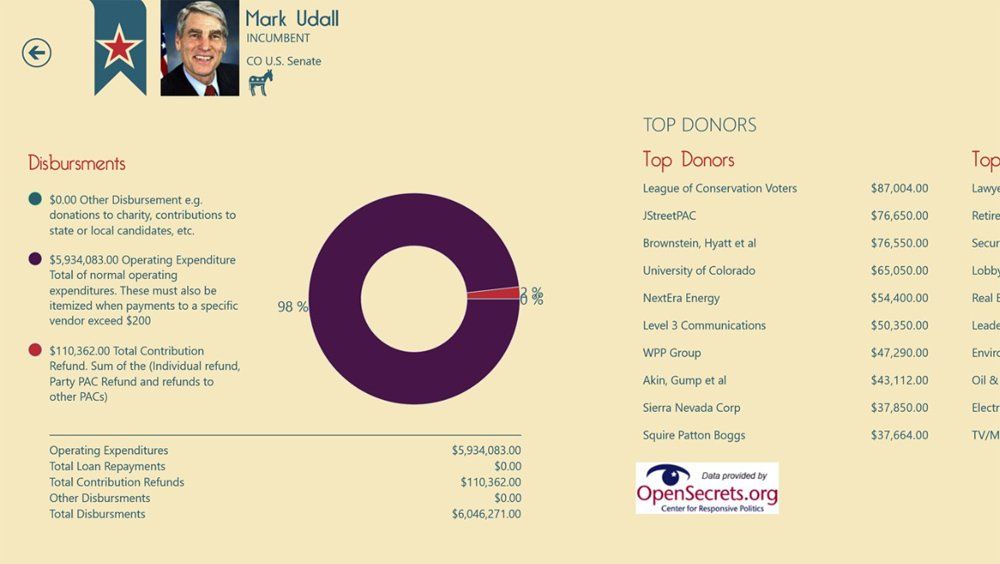Keep track of your candidate with Election Essential for Windows Phone ...