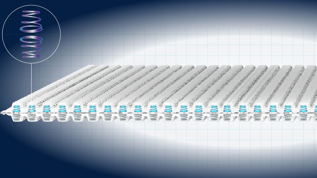 Simba Hybrid Pro mattress review 2023 | TechRadar