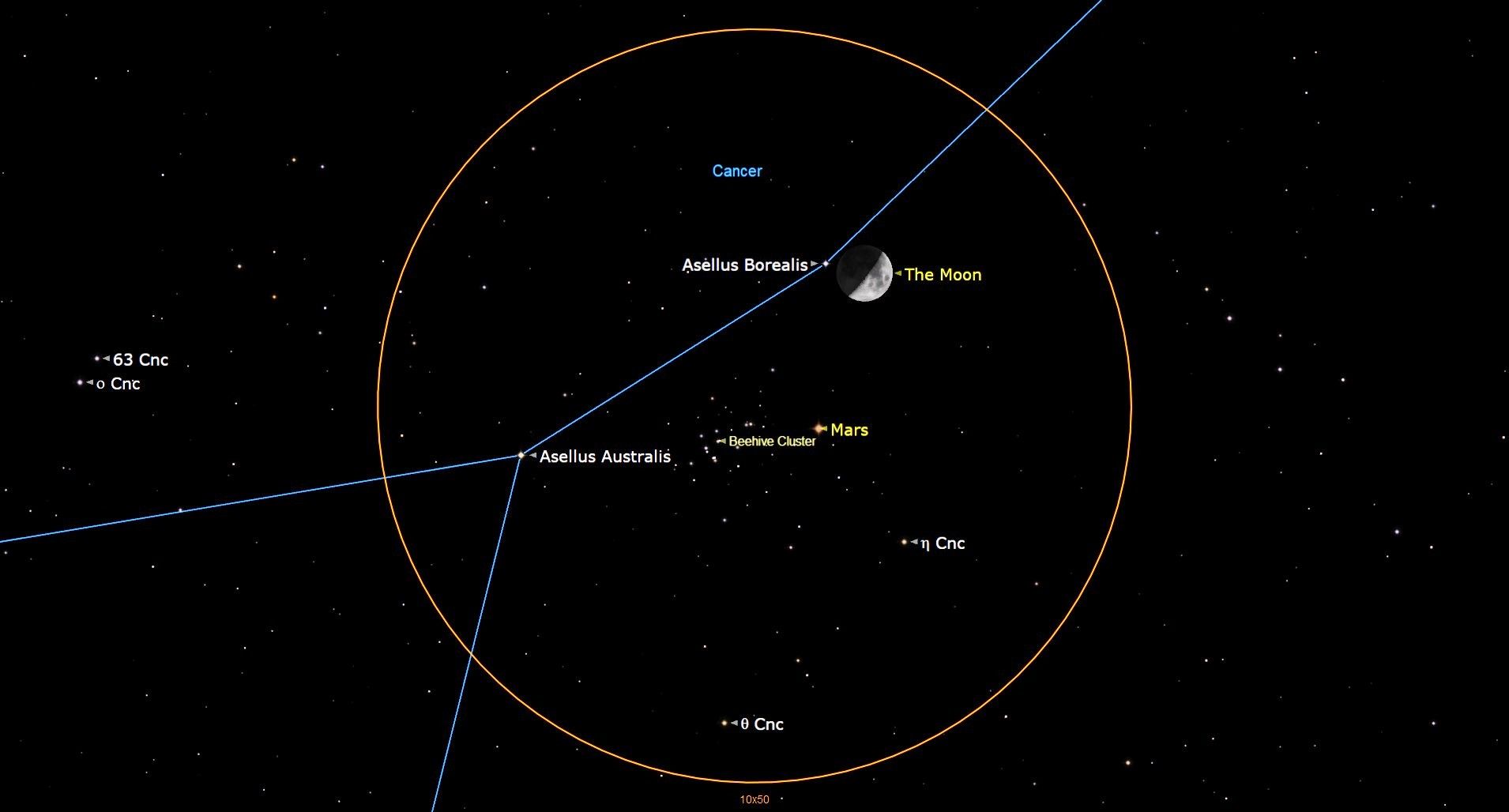 See the moon and Mars buzz a cosmic Beehive this weekend | Space