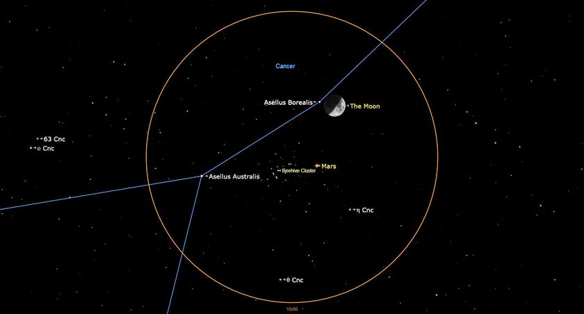 Asterisms: Definition, facts and examples | Space