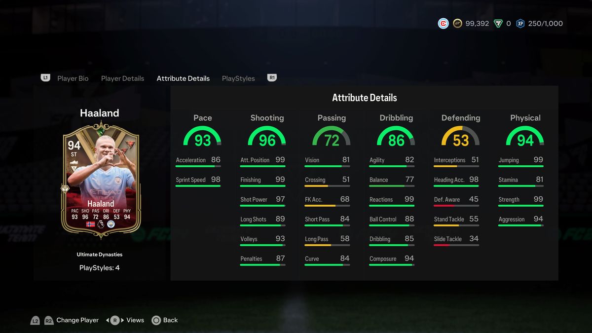 FC 24 Ultimate Dynasties promo adds father-son and sibling cards ...