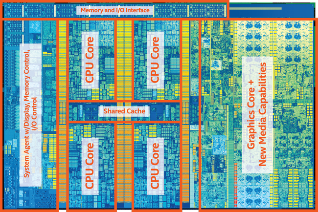 Intel's Kaby Lake: Everything you need to know | PC Gamer