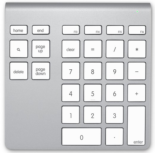 Best Numeric Keypads for Mac 2022 | iMore