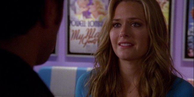 What The Psych Cast Is Doing Now | Cinemablend