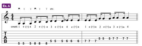 Subdivide and Conquer: A MethodicalApproach to Mastering 16th-Note ...