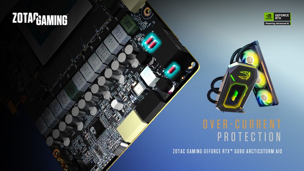 Zotac launches liquid cooled RTX 5090 with 360 mm radiator and low ...