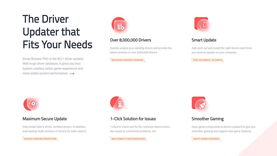 IObit Driver Booster 12 review | TechRadar