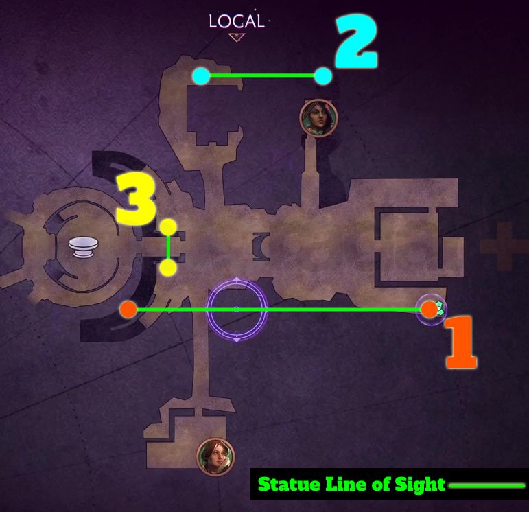 The Dragon Age Veilguard Lighthouse statues puzzle explained | GamesRadar+