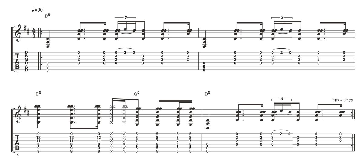 Joe Perry guitar lesson: learn the Aerosmith icon's tricks | Guitar World