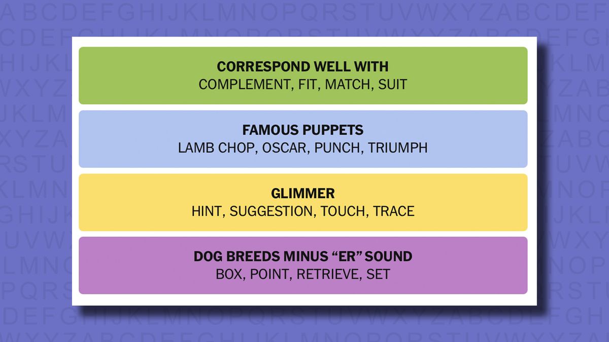 NYT Connections hints and answers for Sunday, February 16 (game #616 ...