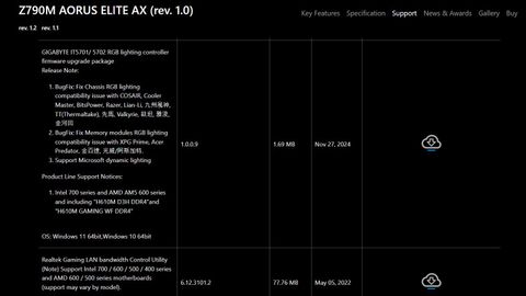 Gigabyte's latest RGB firmware upgrade is bricking some motherboards ...