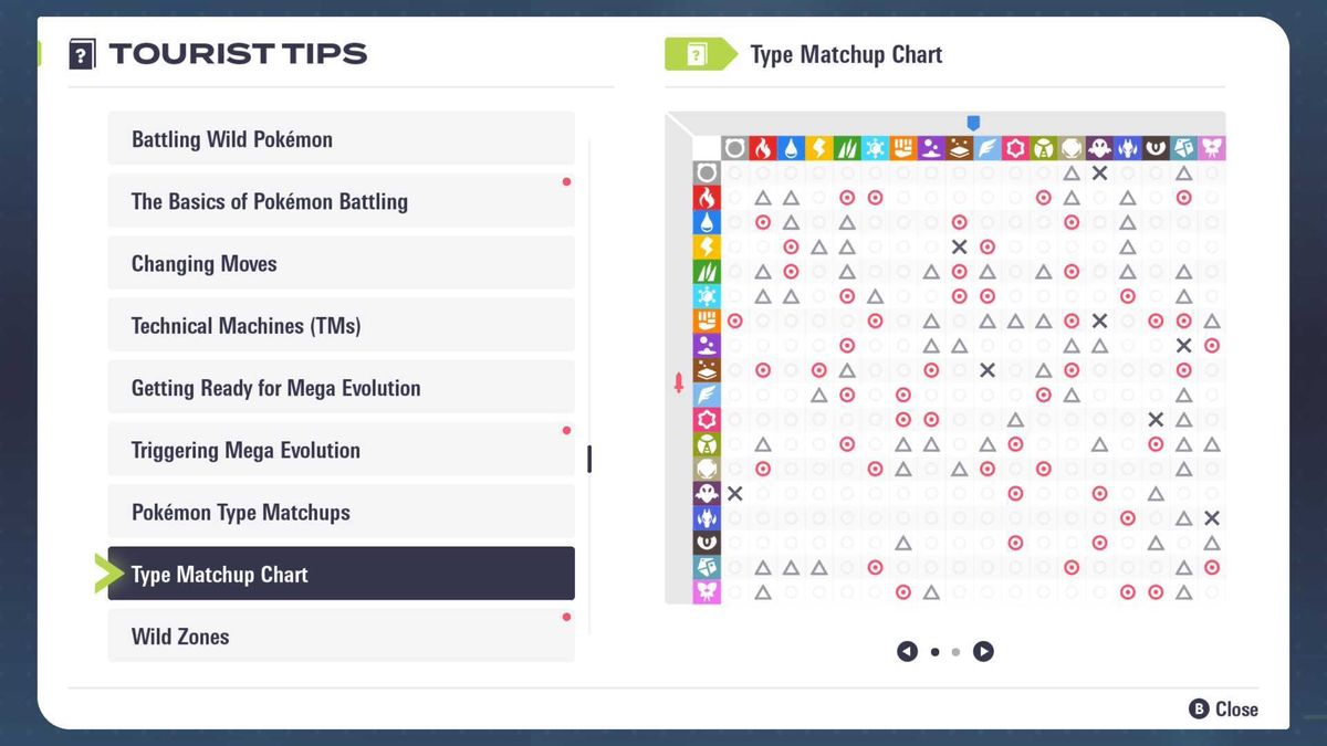 Pokémon Legends Z-A launch - current Mystery Gift codes, best Starters ...