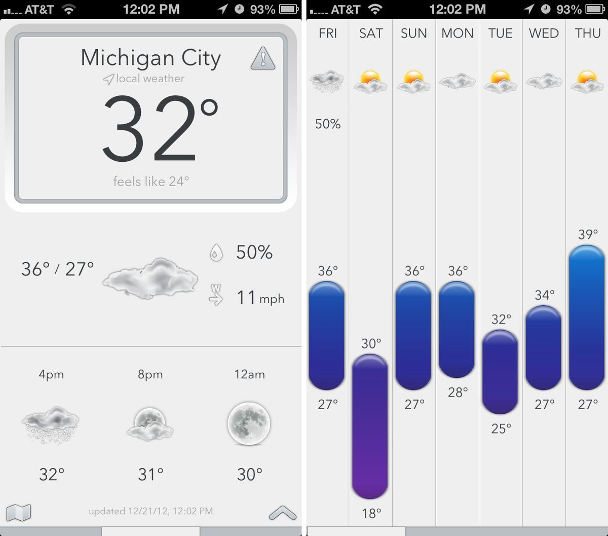 Weather 2x vs. Dark Sky vs. Today Weather: Minimalist weather apps for ...