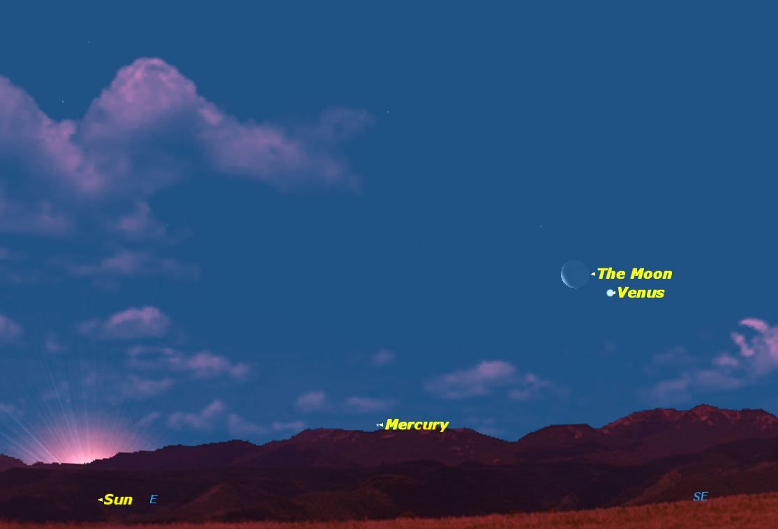 March Stargazing: Jupiter and Gemini Twins Shine While Asteroids Fly By ...