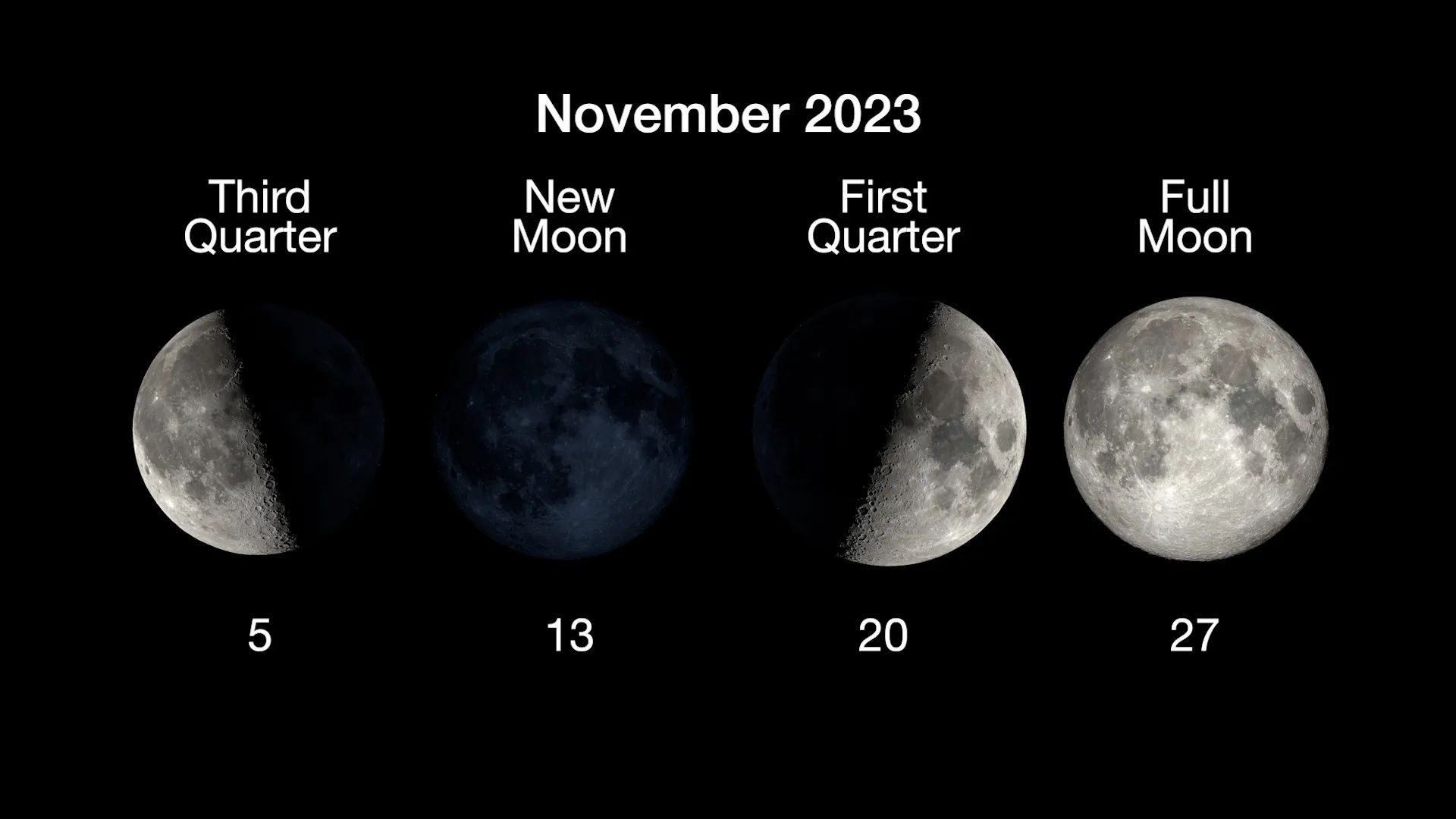 What is the moon phase today? Lunar phases 2023 | Space