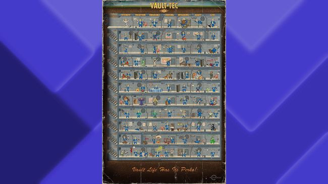 Complete list of Fallout 4 perks and character stats | Windows Central