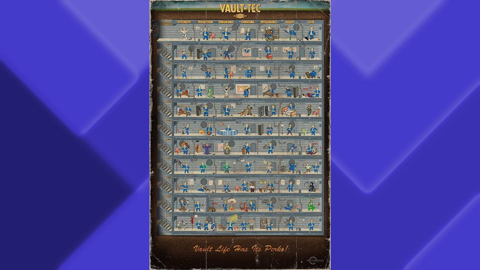 Complete list of Fallout 4 perks and character stats | Windows Central