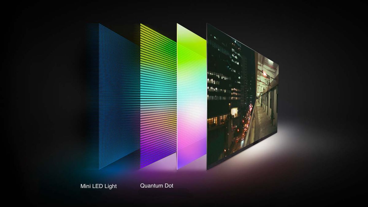 Year of the mini-LED TV: Samsung, LG and TCL getting this huge upgrade ...