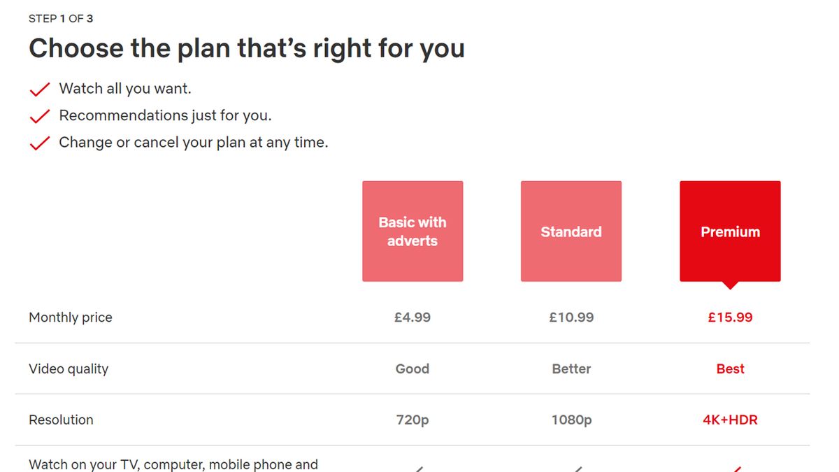 Netflix really doesn't want you to sign up to its ads-free basic tier ...