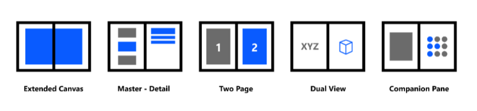 Microsoft reveals dual-screen interface plans on Windows 10X, Android ...
