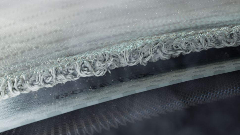 Breathability ratings explained | Advnture