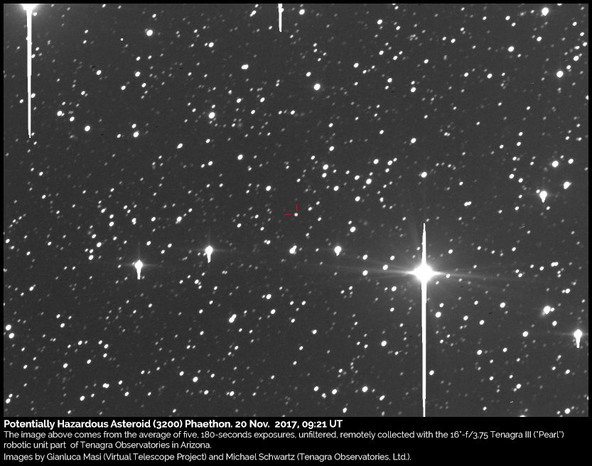 Asteroid 3200 Phaethon, Likely Source of Geminid Meteor Shower, Flies ...