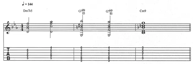 Extended & Altered Chords: Expand Your Vocabulary with Advanced Chord Voicings | GuitarPlayer