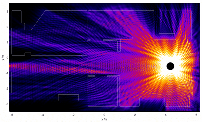 How Particle Accelerator Math Helped Me Fix My Wi-Fi | Live Science