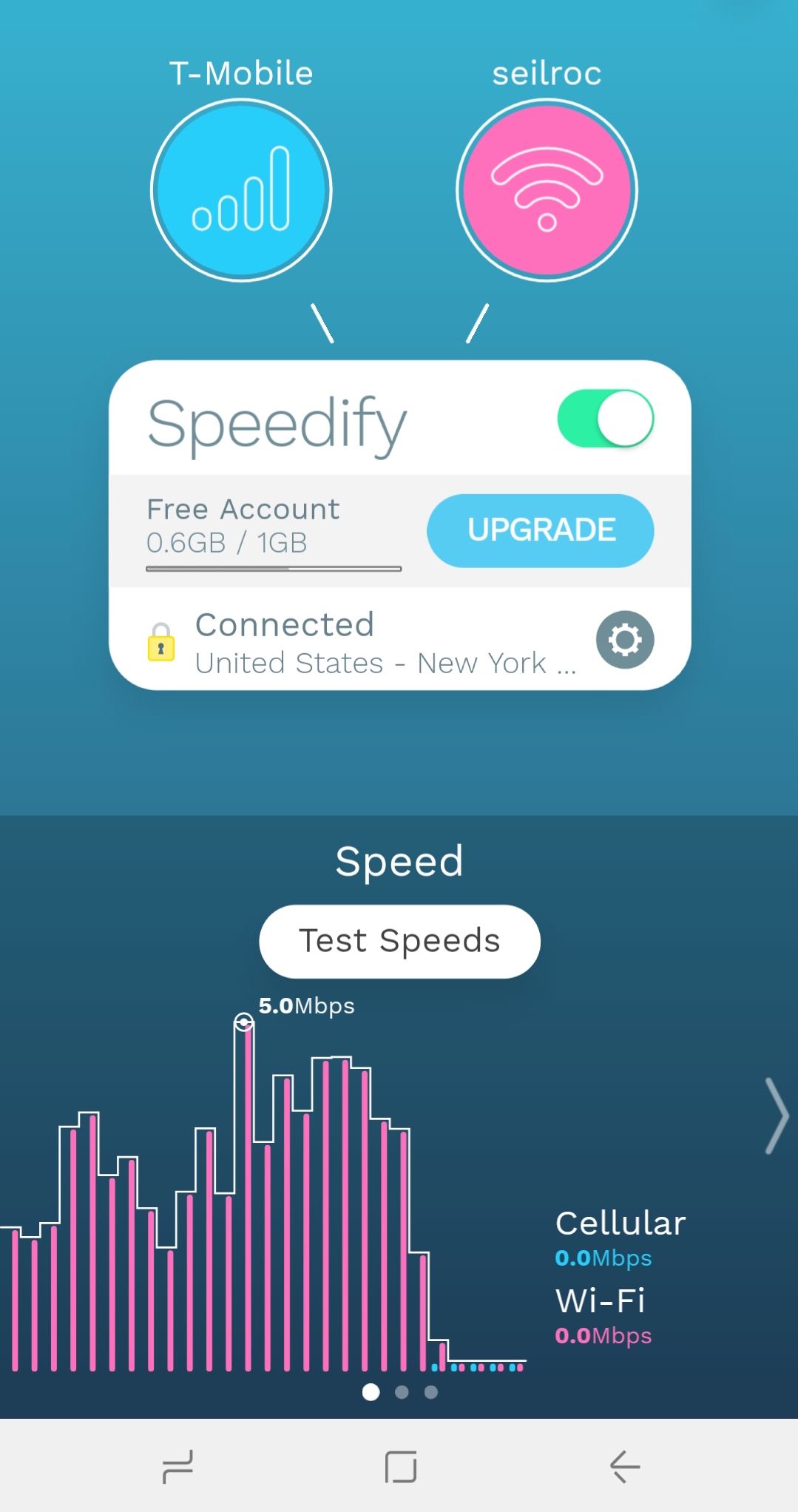 Speedify Free VPN - Full Review and Benchmarks | Tom's Guide
