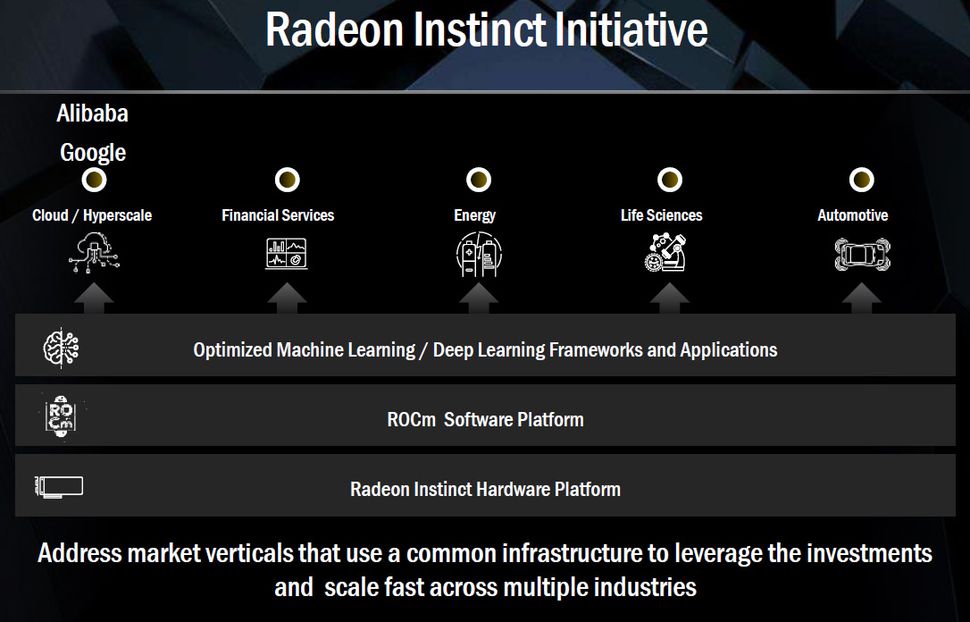 AMD Introduces Radeon Instinct Accelerators, One Based On Vega 10 | Tom ...