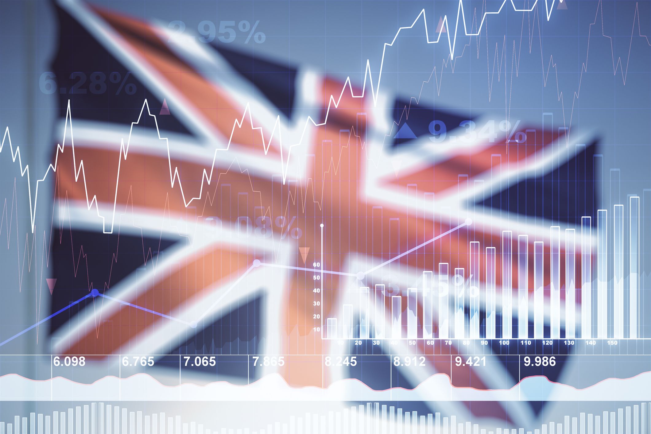UK equities: where to find a great British bargain | MoneyWeek