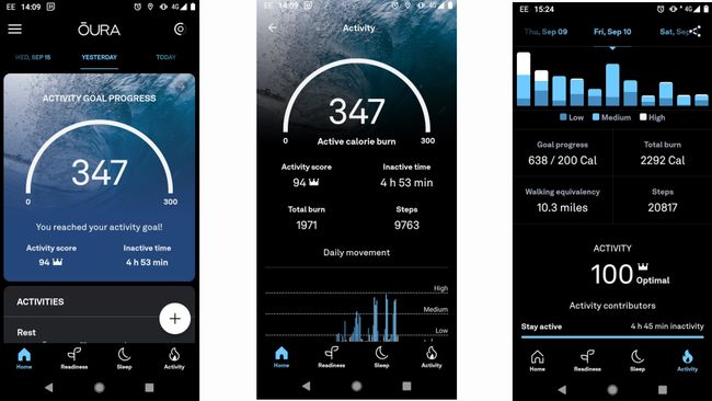 Oura (Generation 2) review | TechRadar