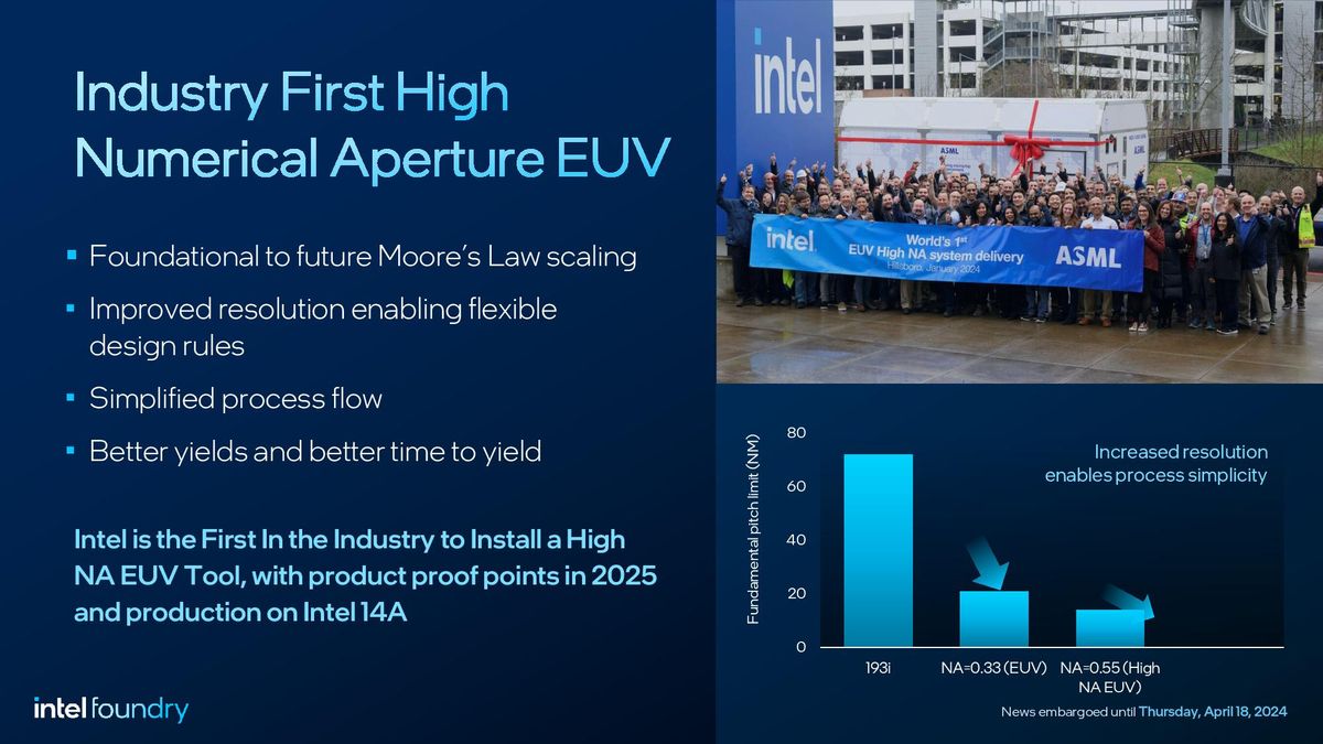 Intel completes assembly of first commercial High-NA EUV chipmaking ...