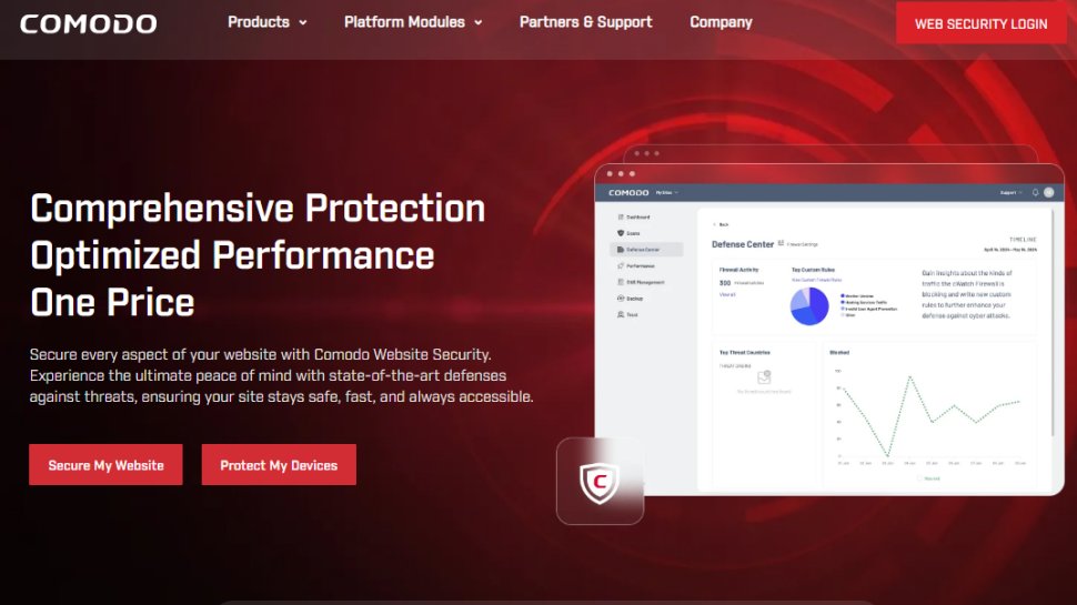 Best small and medium business (SMB) firewall software of 2024 | TechRadar