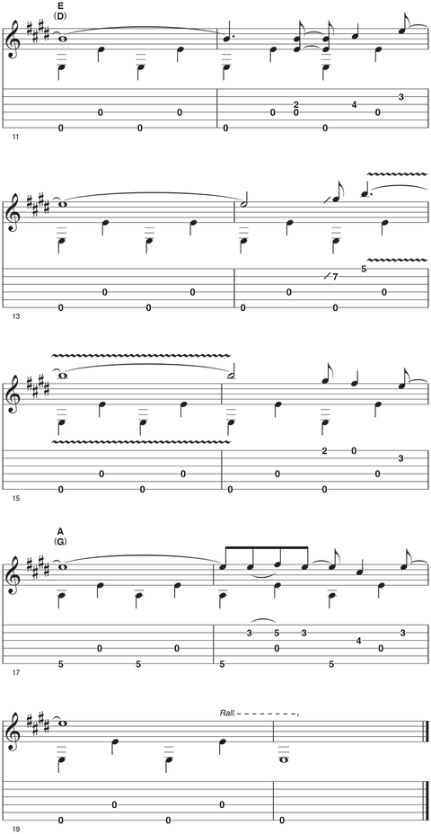Eric Bibb’s Blues Masterclass: Learn five fingerpicking patterns ...