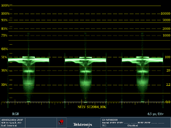 Capturing and Monitoring HDR Signals With a Waveform Monitor | TV Tech