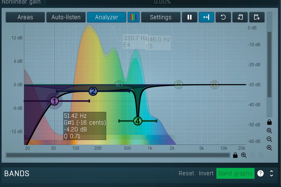 Understanding the fundamentals of EQ | MusicRadar