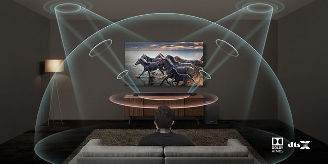 Dolby Atmos: what is it? How can you get it? | What Hi-Fi?