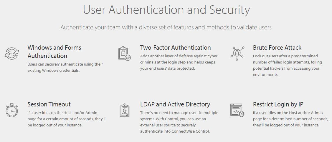 ConnectWise Control review—powerful remote access software | TechRadar