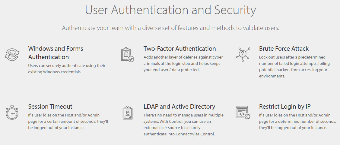 ConnectWise Control review—powerful remote access software | TechRadar