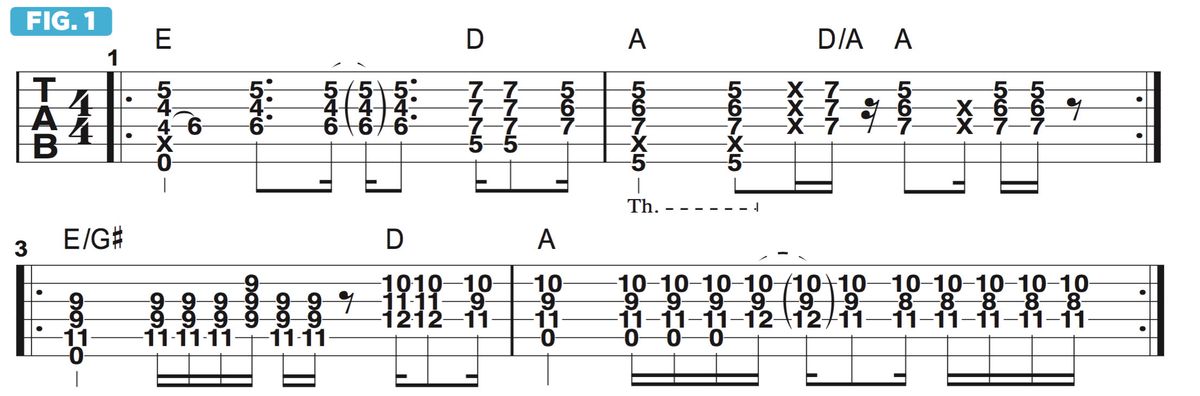 How to traverse the entire fretboard using major pentatonic and ...