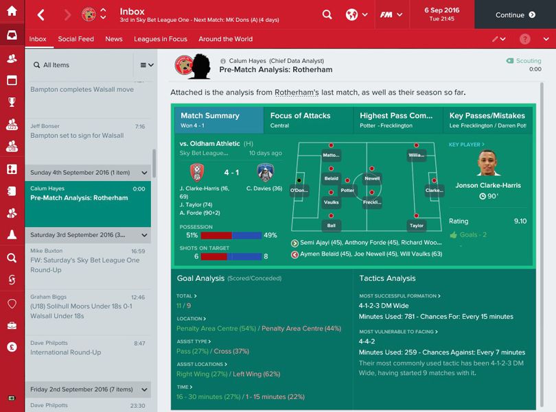 Football Manager 2017 tactics: 7 steps to a winning strategy | FourFourTwo