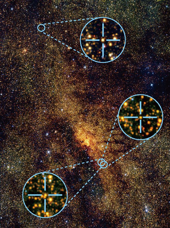 Types of Variable Stars: Cepheid, Pulsating and Cataclysmic | Space