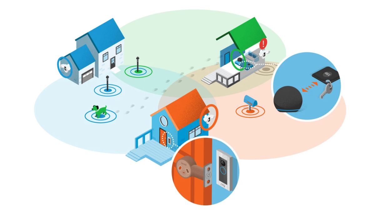 What is Amazon Sidewalk, and how to opt out | Tom's Guide