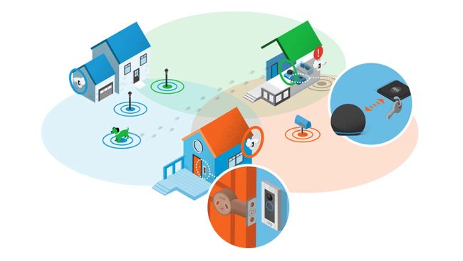 What is Amazon Sidewalk, and how to opt out | Tom's Guide