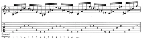 Warm-Up Time: 11 Exercises That Will Help You Play Even Better ...