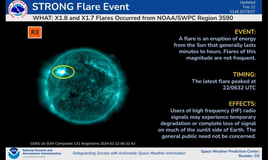 Powerful twin solar flares erupt from sun as cell phone outages spike ...